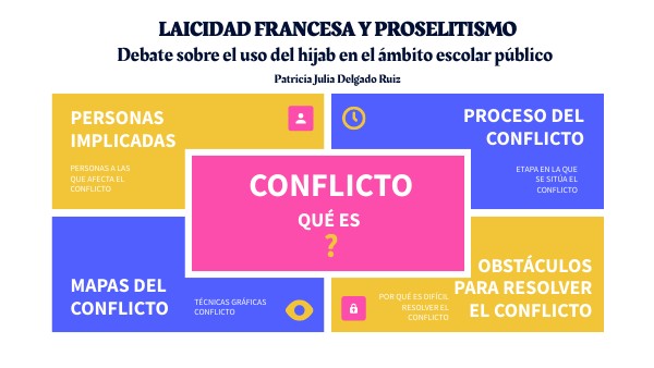 LAICIDAD FRANCESA Y PROSELITISMO