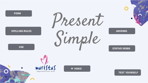 Present Simple Tense | Genially