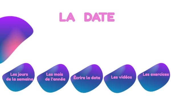 LA DATE: LES JOURS, LES MOIS, ÉCRIRE LA DATE | Genially
