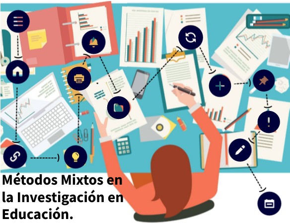 Imagen interactiva | Genially