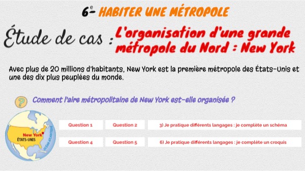 6e - I. Habiter une métropole d'un pays développé : New York | Genially