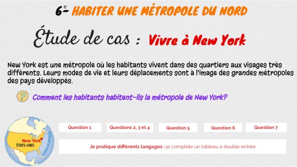 6e - II. Habiter une métropole du Nord : New York | Genially