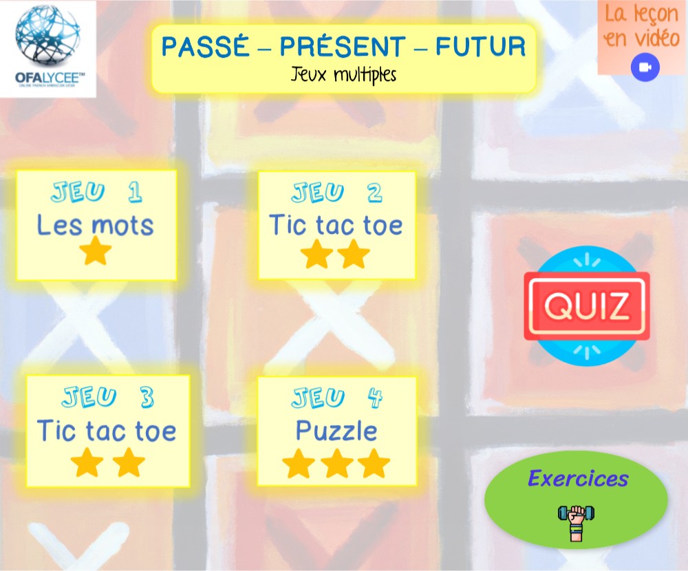 Passé - Présent - Futur | Genially