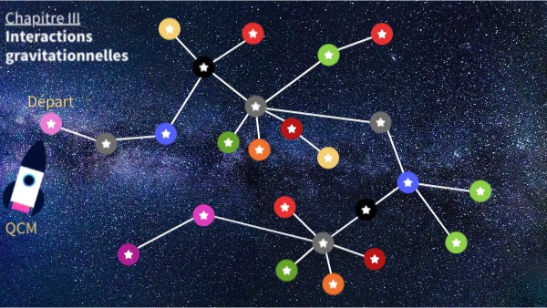 Gravitation, poids et masse-archive | Genially