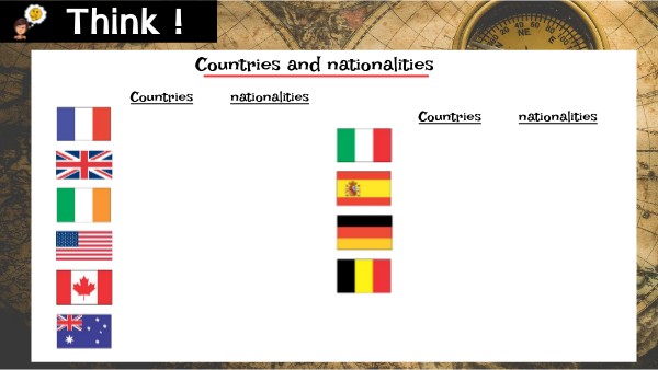 6°, S2, s7 | Genially