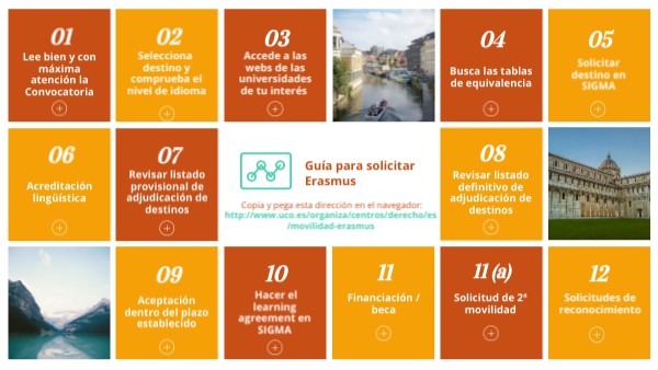 Copia - Guía Erasmus
