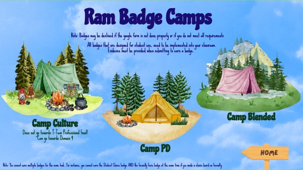 Ram Camp Badge Program | Genially