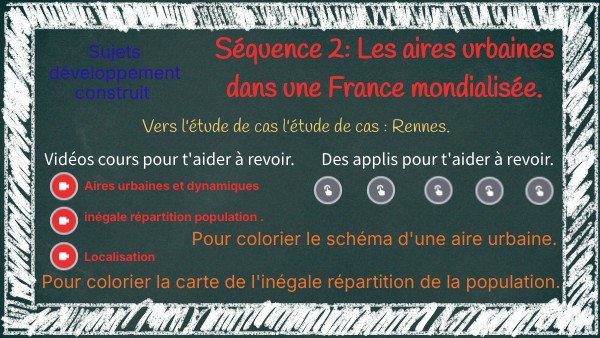 aire urbaine Rennes | Genially