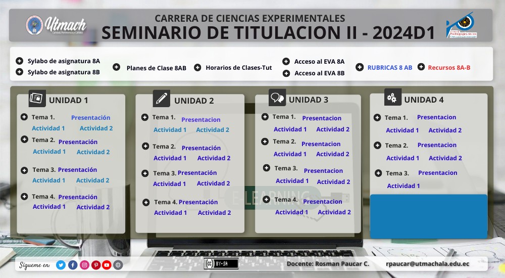 Seminario Titulación II 2024-D2 | Genially