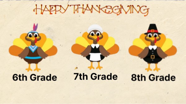 GRATITUDE GAMES: DRESS THE TURKEY | Genially