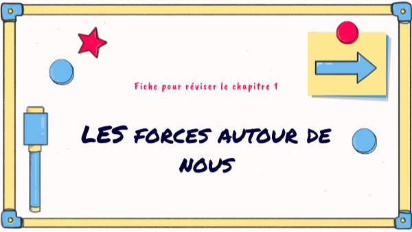 fiche de révision 4eme_les forces autour de nous | Genially