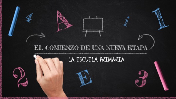 1° GRADO | Genially