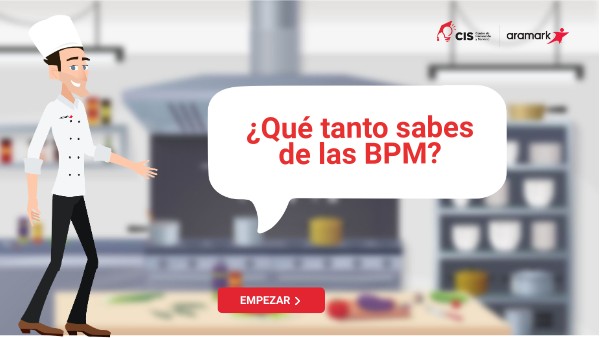 ¿Qué tanto sabes de las BPM? | Genially