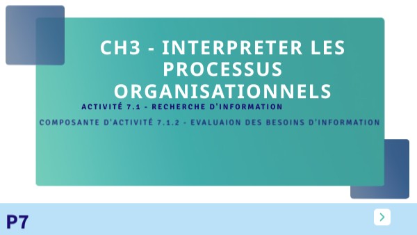 P7 CHAPITRE 3 | Genially