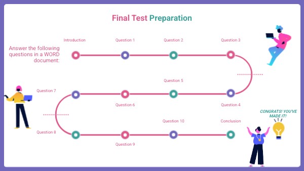 FINAL TEST PREPARATION | Genially