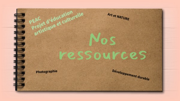 Nos ressources