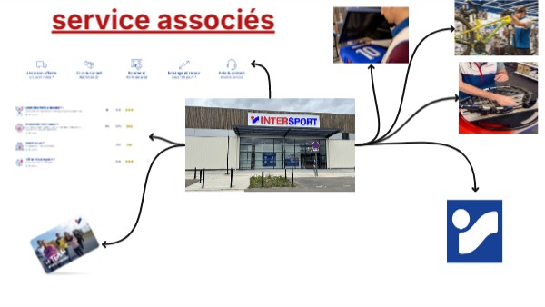 BASIC SHAPES PRESENTATION | Genially