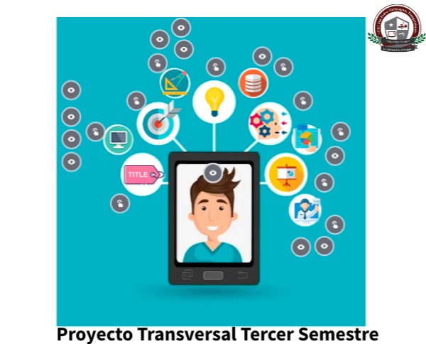 Ejercicio Transversal Tercer Semestre | Genially