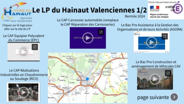 Formations LP du Hainaut | Genially