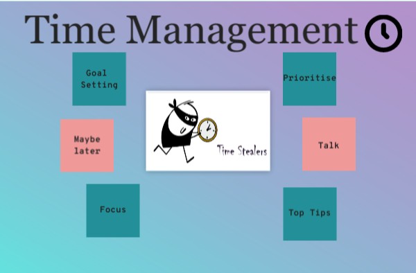 Time Management | Genially