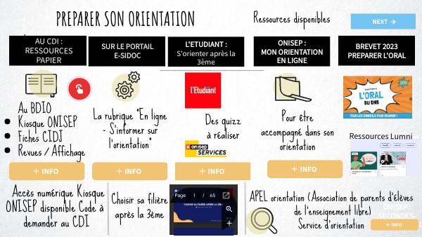 orientation college 2023-2024 | Genially