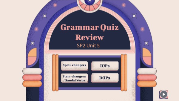 SP2 U5 Grammar Study Guide | Genially