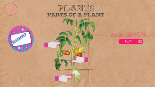 4ºEP:NS_BLOQ2_Plants | Genially