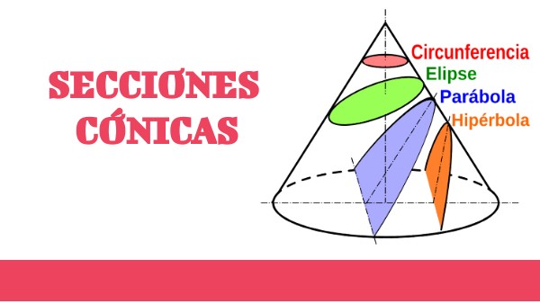 SECCIONES_CONICAS