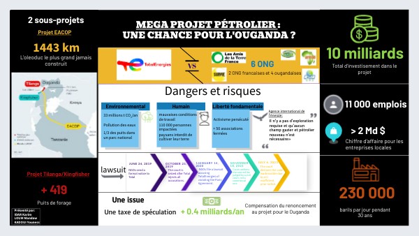 Copie - OLYMPICS HORIZONTAL INFO | Genially