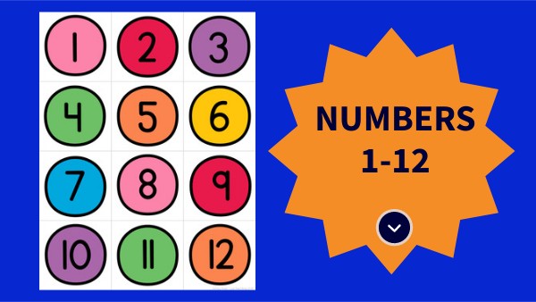 NUMBERS 1-12 | Genially