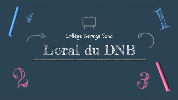 L'oral du DNB | Genially
