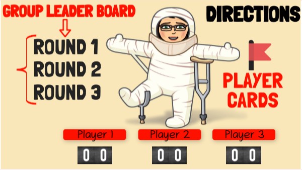 BODY PART FLAGS | Genially