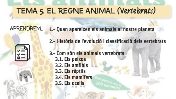 Els Animals vertebrats (1rESO) | Genially