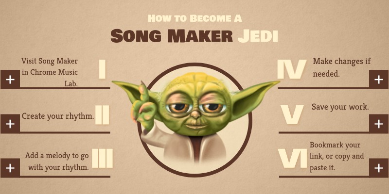 Song Maker Guide | Genially