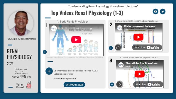 RENAL PHYSIOLOGY | Genially
