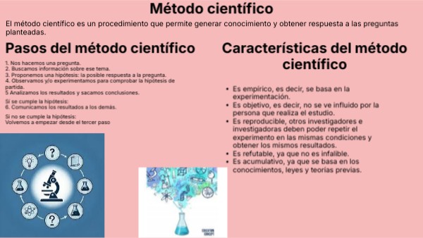 Póster método científico