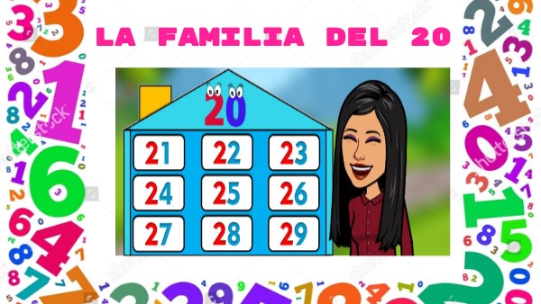 FAMILIA DEL 20#2 | Genially