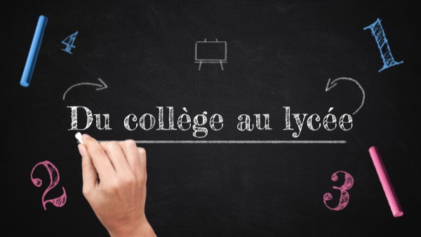 Du collège au lycée | Genially
