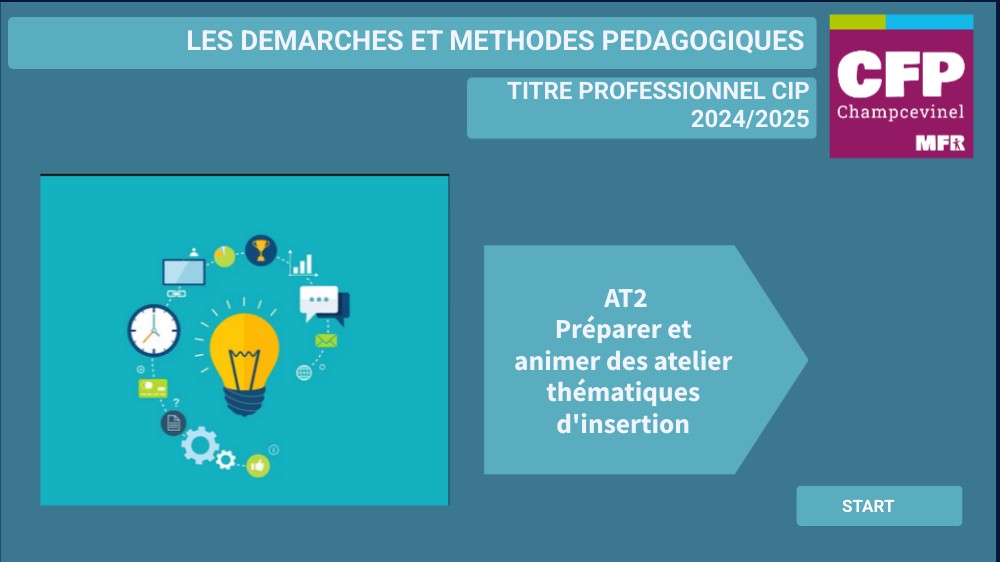 CIP- Démarches et méthodes pédagogiques pour atelier thématique | Genially