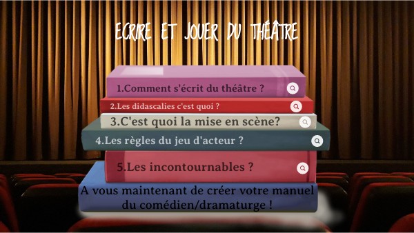 Ecrire et jouer du théâtre | Genially
