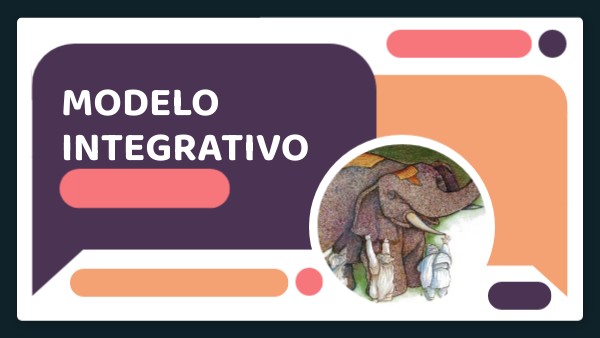 MODELO INTEGRATIVO | Genially