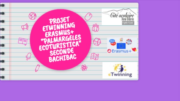 Intégration au programme