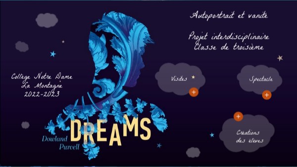 Projet dream | Genially