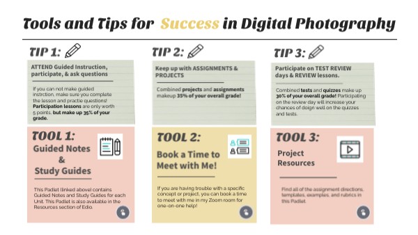 Tips and Tools for Digital Photograph | Genially