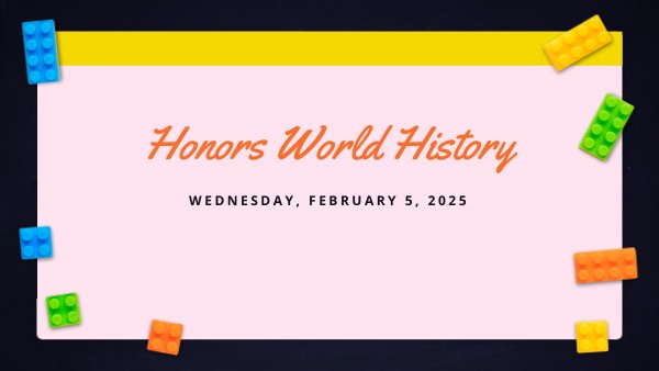 Post WWI - Honors World History | Genially