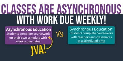 Classes are Asynchronous