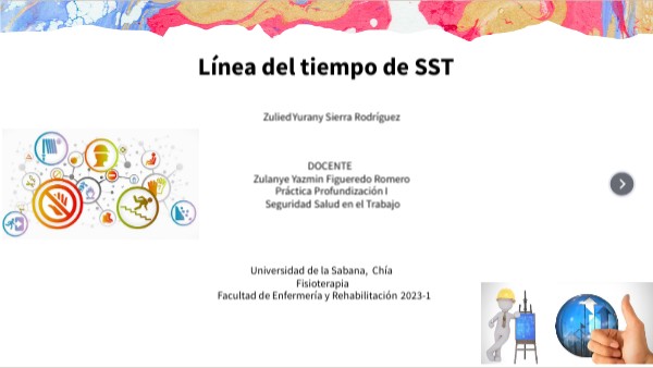 LÍNEA CRONOLÓGICA SST | Genially