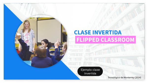 Clase invertida | Genially