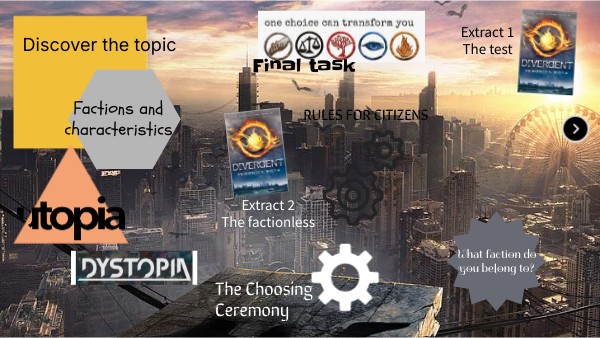 divergent | Genially