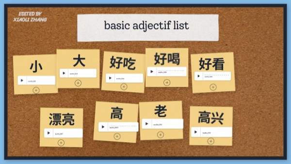 basic adj. | Genially